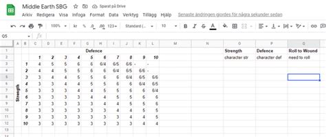 Get Count Of Duplicate Values In Column Rsheets