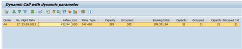 Techsap Dynamic Call To Fm With Parameter Table