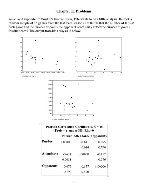 501topic 11 Chapter 11 Multiple Regression Review S 1 Chapter 11