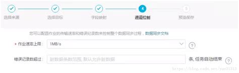 Elasticsearch ：数据分析、数据搜索 数据工场dataworks 原大数据开发套件data Ide Dagyue31313的