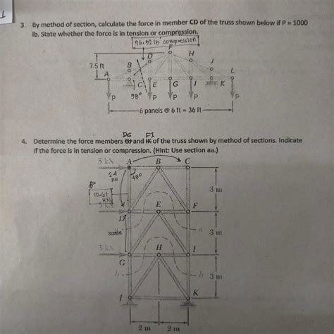 Solved By Method Of Section Calculate The Force In Member