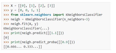 Algoritmo Knn K Nearest Neighbors Como Prever Dados