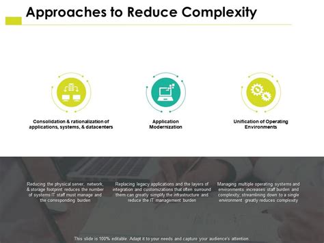 Approaches To Reduce Complexity Modernization Ppt Powerpoint