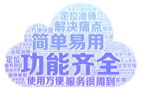 车辆管理系统的优势和特点有哪些 车辆管理系统 北京云上管车信息技术有限公司