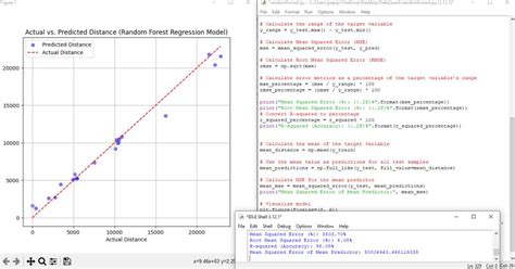 Exploring Fitness Tracking And Data Analysis Talha Bin Omar Posted On