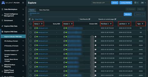 Passive Dns Lookup Using Silent Push