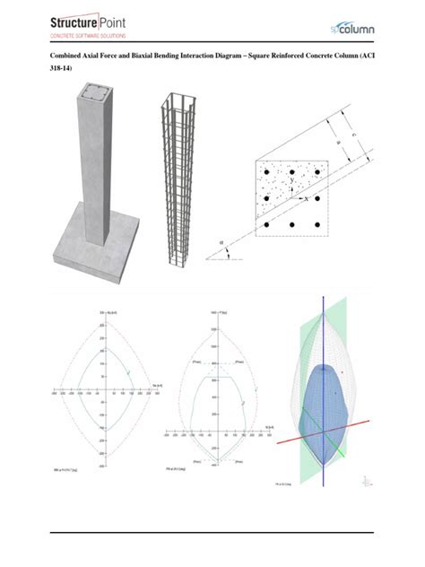 Square Reinforced Concrete Column Interaction Diagram Biaxial Pdf Pdf