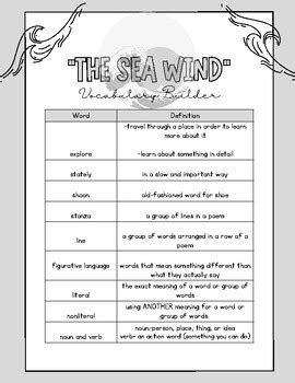Wit And Wisdom Third Grade The Sea Wind Vocabulary By Mrs Pencil In Third
