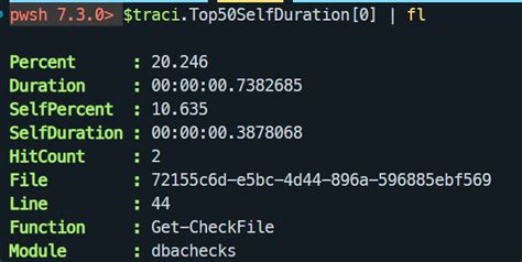Another Performance Report Between V4 And V5 · Issue 2335 · Pester