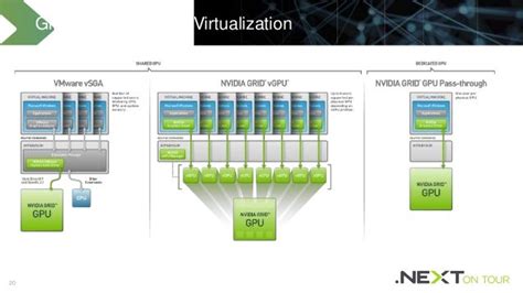 Nutanix Puts The I In Vdi