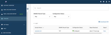 Free Dmarc Monitoring Tools We Test Out 7 Options