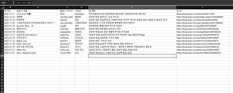 웹 페이지 크롤링 크롤러 네 버 블로그 크롤링 데이터 마이닝크롤링 포트폴리오 크몽