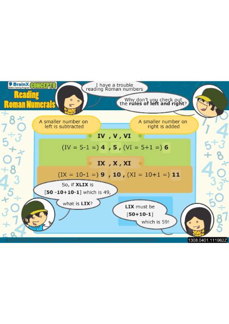 Reading Roman Numerals Math Worksheet For Grade 4 Free And Printable Worksheets