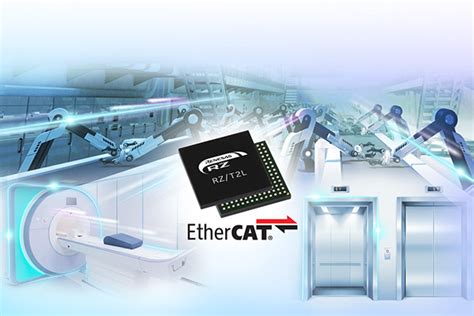 Renesas RZ T2L Industrial MPU Enables Real Time Control