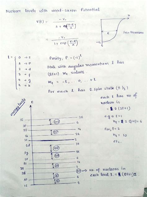 [solved] 1 give the expected shell model spin and parity assignments