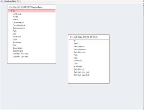 Error Microsoft Access Cant Append All The Records In The Append Microsoft Community