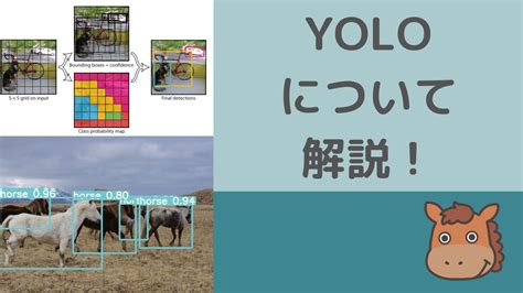 物体検出に使われるYOLOについて解説PythonでYOLOのモデルを呼び出して使ってみようスタビジ