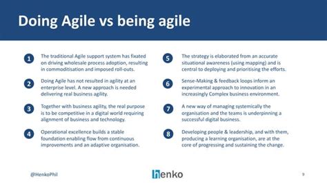 State Of Agile Using Maps PPT
