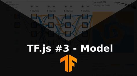 What Is A Model ML With Tensorflow Js Tutorial YouTube