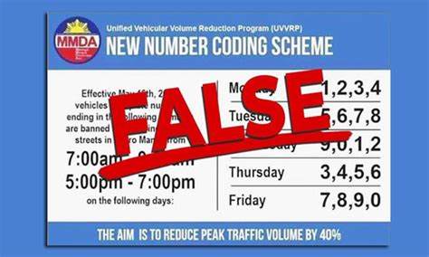 Kumakalat Na Bagong Number Coding Scheme Fake News MMDA