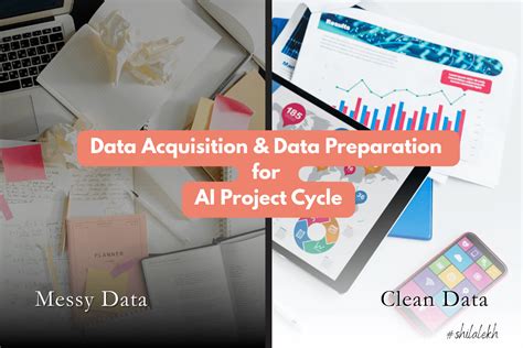 Understanding Data Acquisition And Data Preparation For Ai Project Cycle Examples Inside