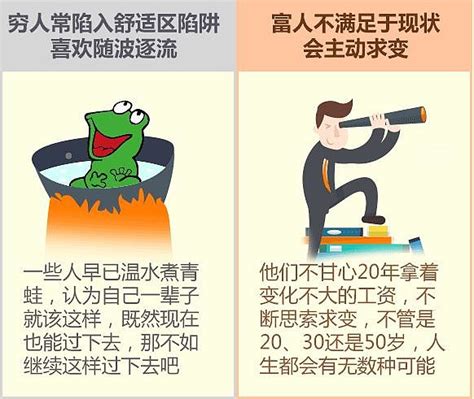 给你1000万你还是穷人，真正的富人都很会算计 不会算计一世穷 有人辛苦工作多年，好不容易攒下10万块； 也有人做微商、开淘宝店，也攒下30多