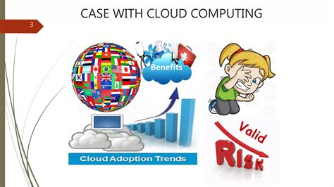 Group Reading Assignments On Managing Cloud Risk Ppt