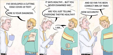 Metrics For Logistic Regression The Above Picture Depicts How Sinful It By Arijit Barat