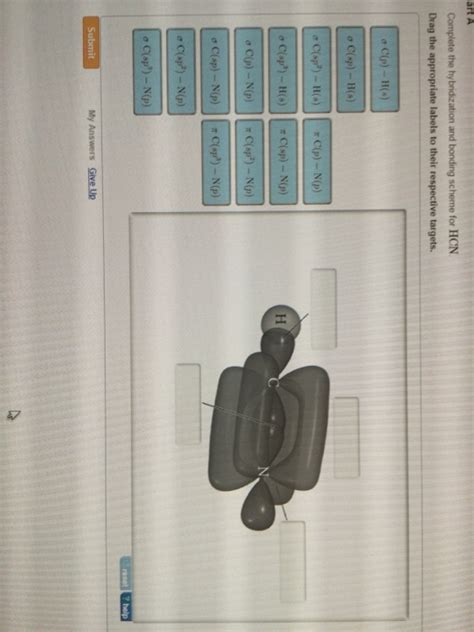 Solved Complete The Hybridization And Bonding Scheme For Hcn