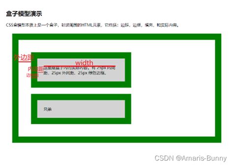 css——页面布局 css盒子模型的网页布局代码 csdn博客