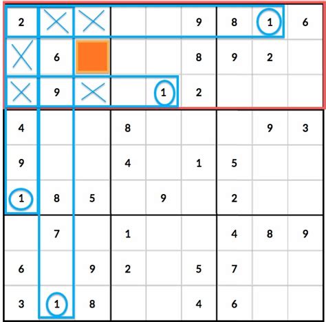intermediate sudoku solving techniques part 2 three rows at a time