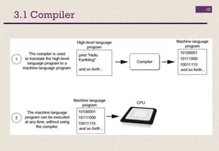 Python Lec For Biologists Ppt