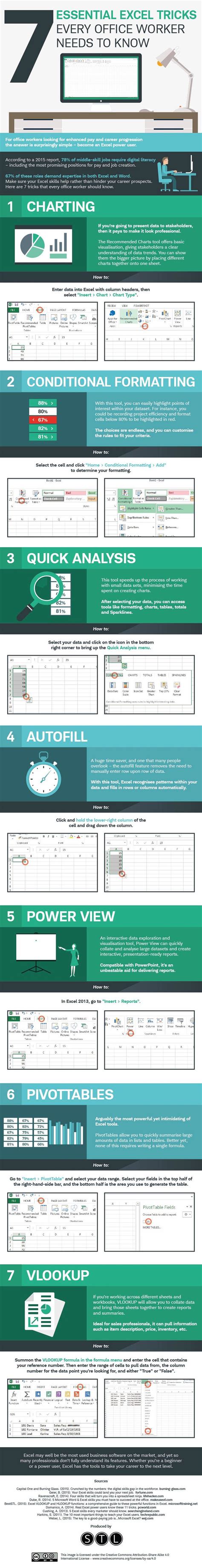 The Spreadsheet Guru Db Excel