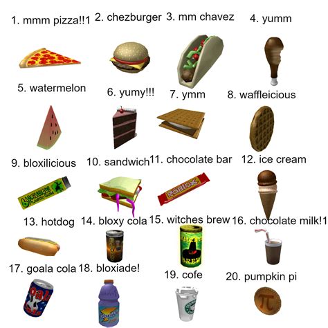 Roblox Sex R Gocommitdie