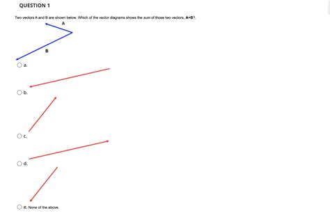 Solved Question 1 Two Vectors A And B Are Shown Below Which