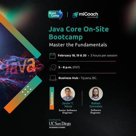 Itj On Linkedin Javacore Onsitebootcamp Programmingskills Registernow