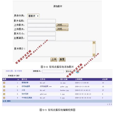 仁义视频点播系统的设计与实现aspnetsqlserveraspnet毕业设计论文网