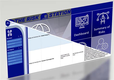 Aerospace Risk Identification Solution