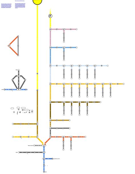 Delta V Map For Rss Ksp1 Discussion Kerbal Space Program Forums