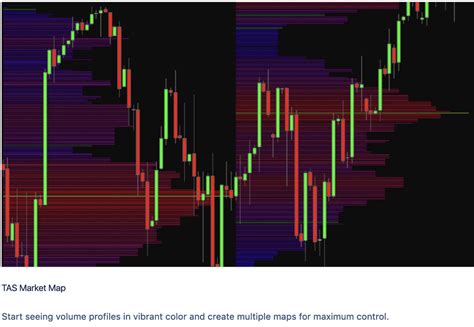 Previous High Low Indicator For Mt4 Free Download