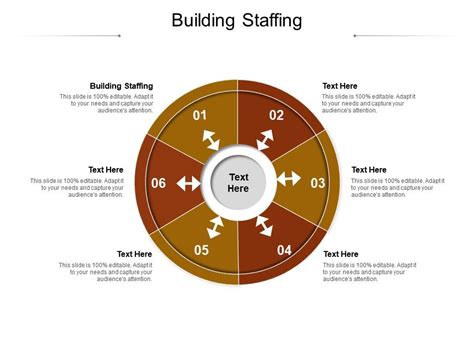 Building Staffing Ppt Powerpoint Presentation Professional Objects Cpb Presentation Graphics