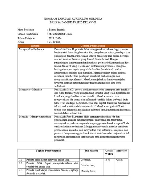 Program Tahunan Kurikulum Merdeka Pdf