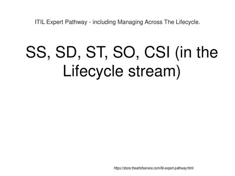 Itil Expert Pathway Including Managing Across The Lifecycle Ppt Download