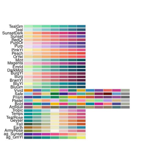 CARTOColors Palettes Rcartocolor