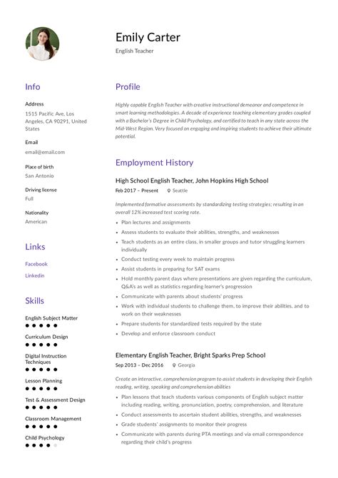 Sample Cv In English For Teacher Free Samples Examples Format Hot Sex