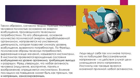 Теория личности З Фрейда презентация онлайн