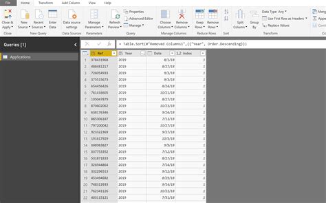 Solved Cumulative Sum By Month And Fiscal Year Microsoft Power Bi