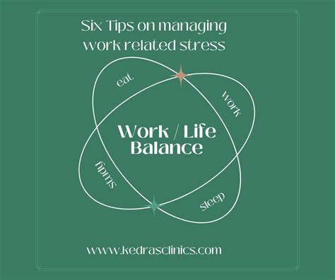 Kedras Clinics On Linkedin Work