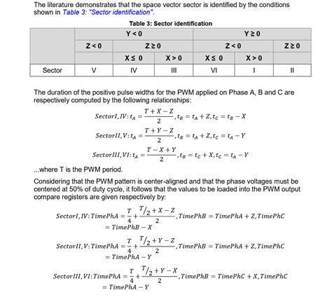 Field Oriented Control Foc Question On Calculation Of Space Vector