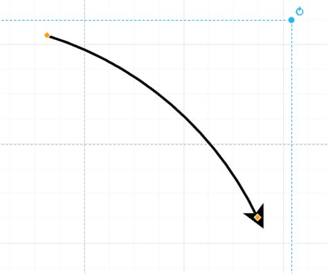 Add An Option To Add Arrow Heads To Arc Ends Issue Jgraph